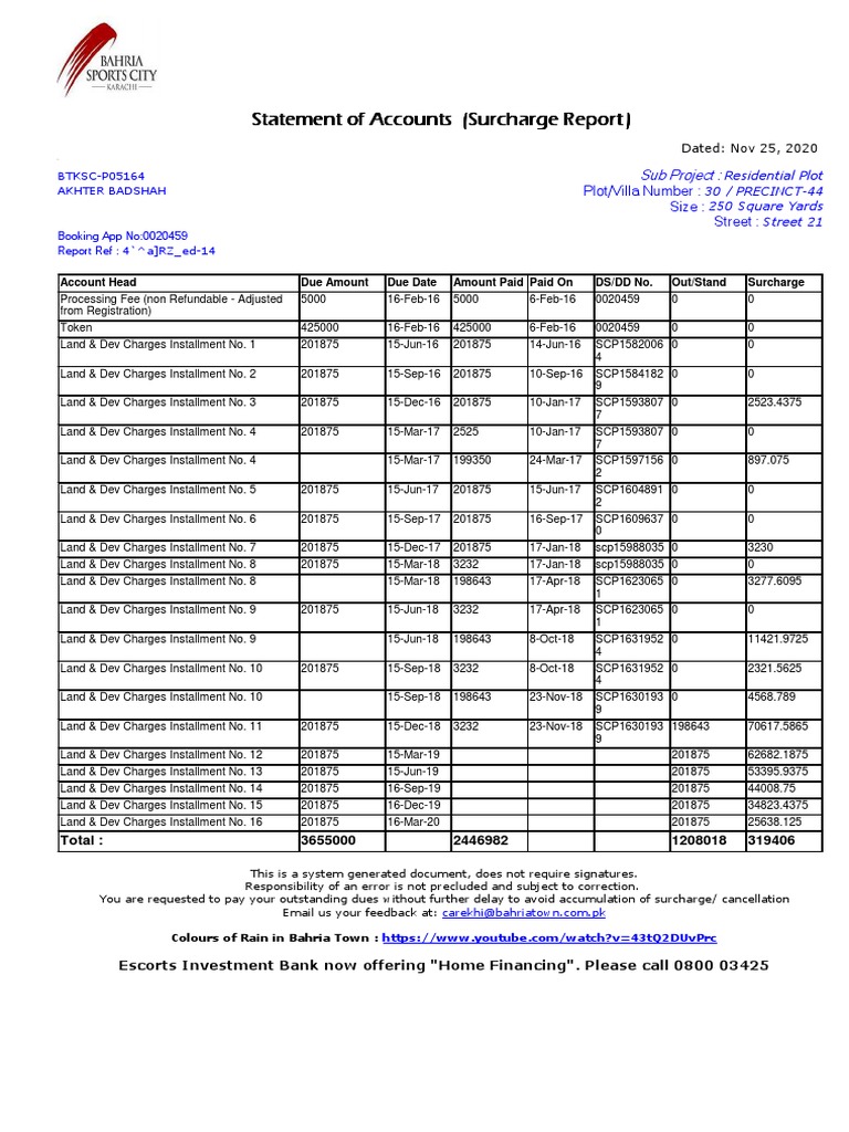 Surcharge Report BTKSC-P05164 | PDF | Economies | Financial Services