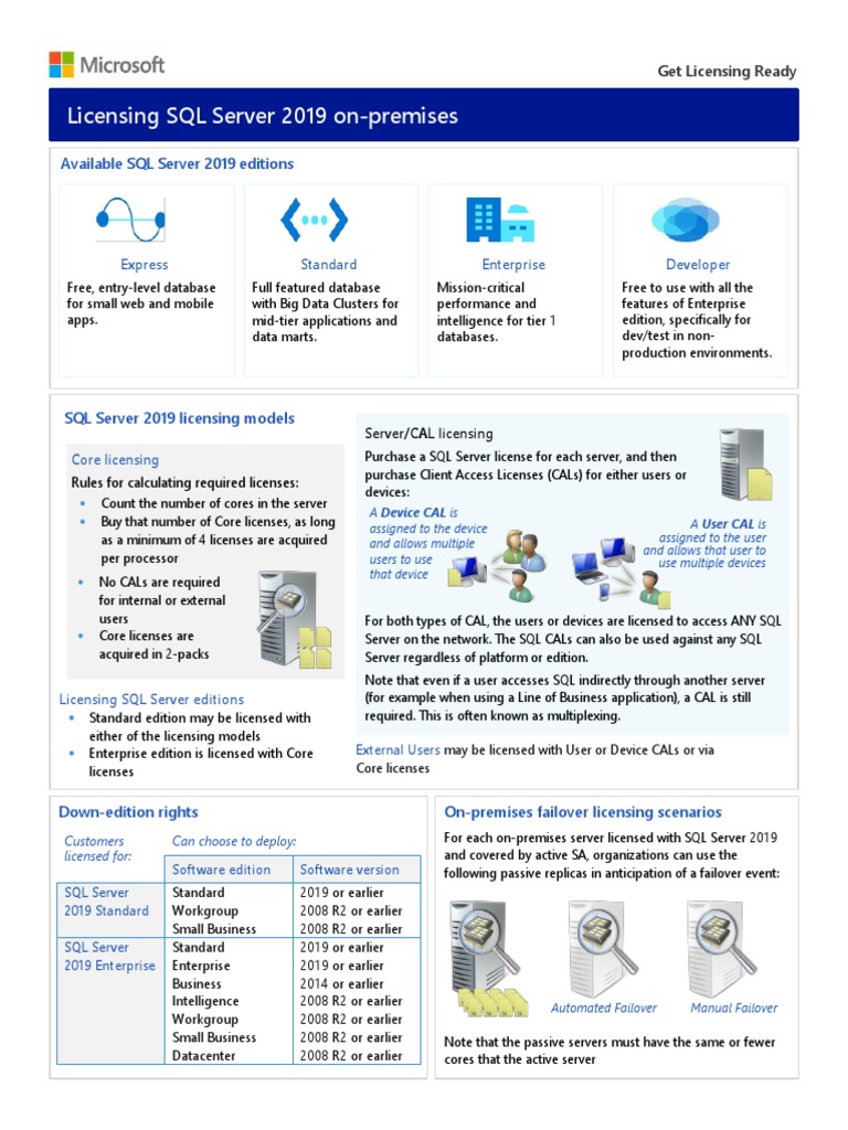 Microsoft SQL Server 2019 - Licensing Guide v2 | PDF | Microsoft Sql Server | Computer Data