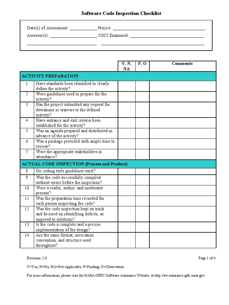 Code Inspection | Areas Of Computer Science | Software Development
