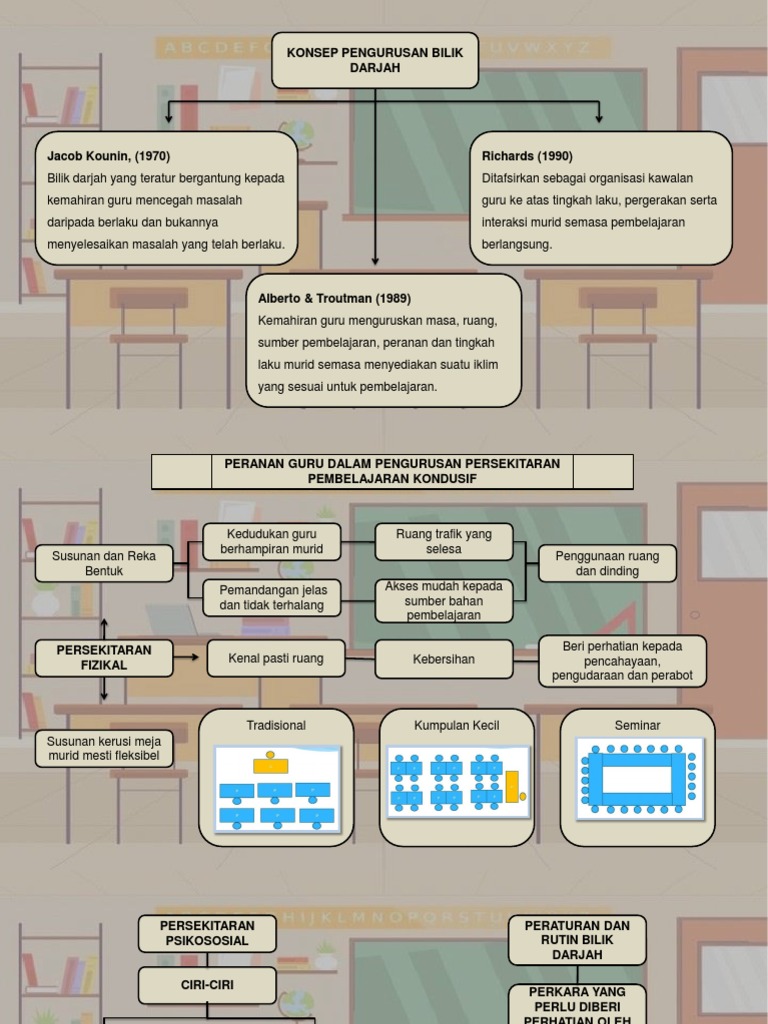 Pengurusan Grafik (File 4) | PDF