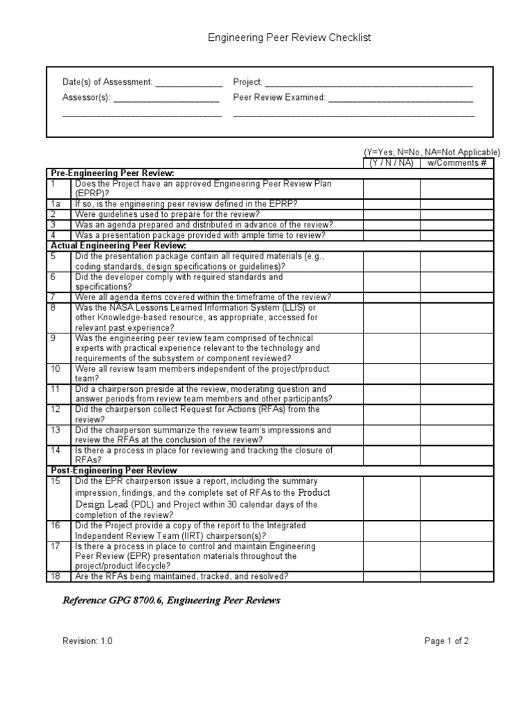 Engineering Peer Review | Peer Review | Engineering