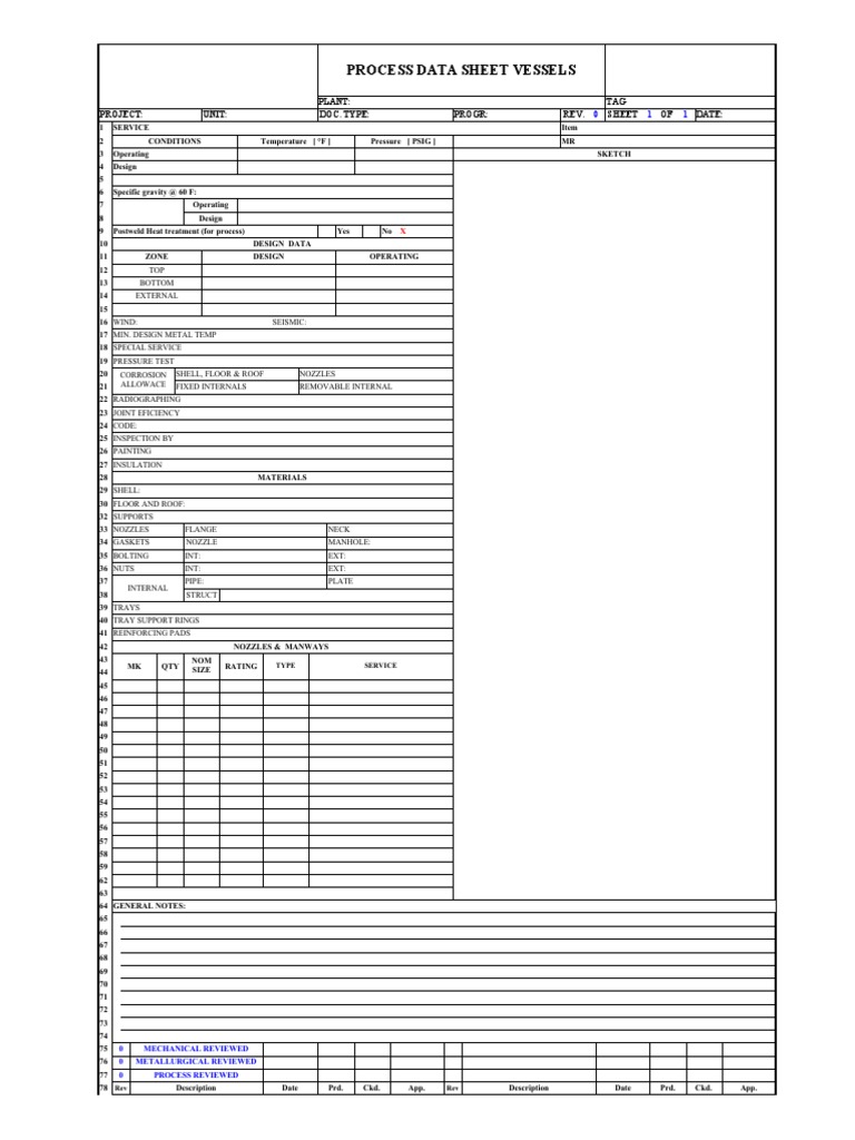 Process Data Sheet Vessels: Plant: TAG Project: Unit: Doc. Type: Progr ...