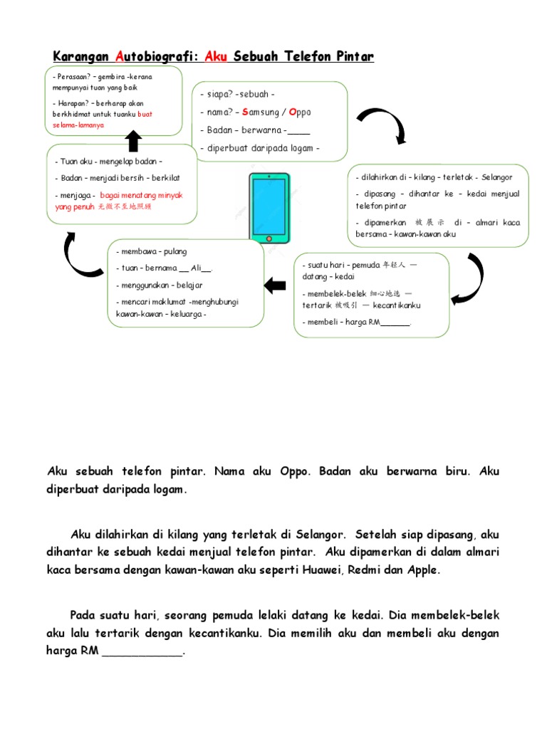 Aku Sebuah Telefon Pintar Pdf