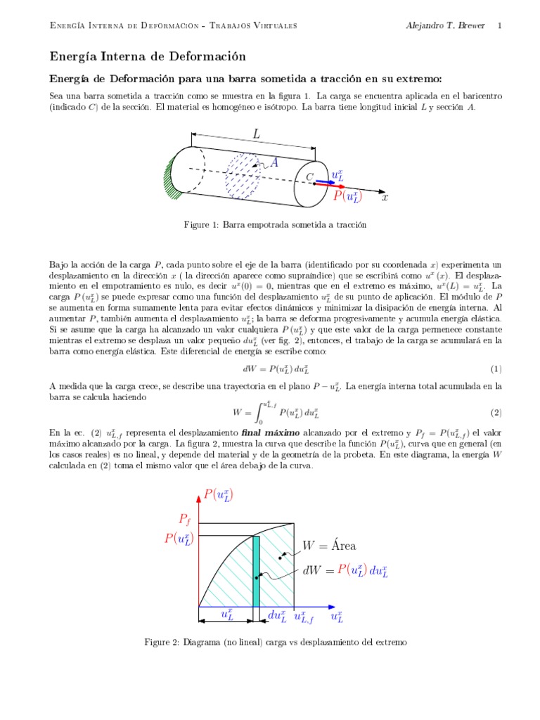 20 Energia - Interna - de - Deformacion y PTV 040419 | PDF | Elasticidad (Física) | Viga ...