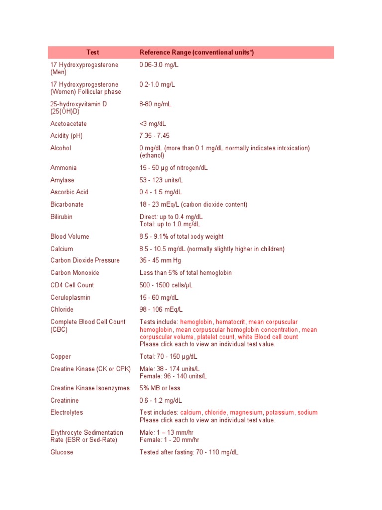 Blood Test Ranges | PDF | Anemia | Alanine Transaminase