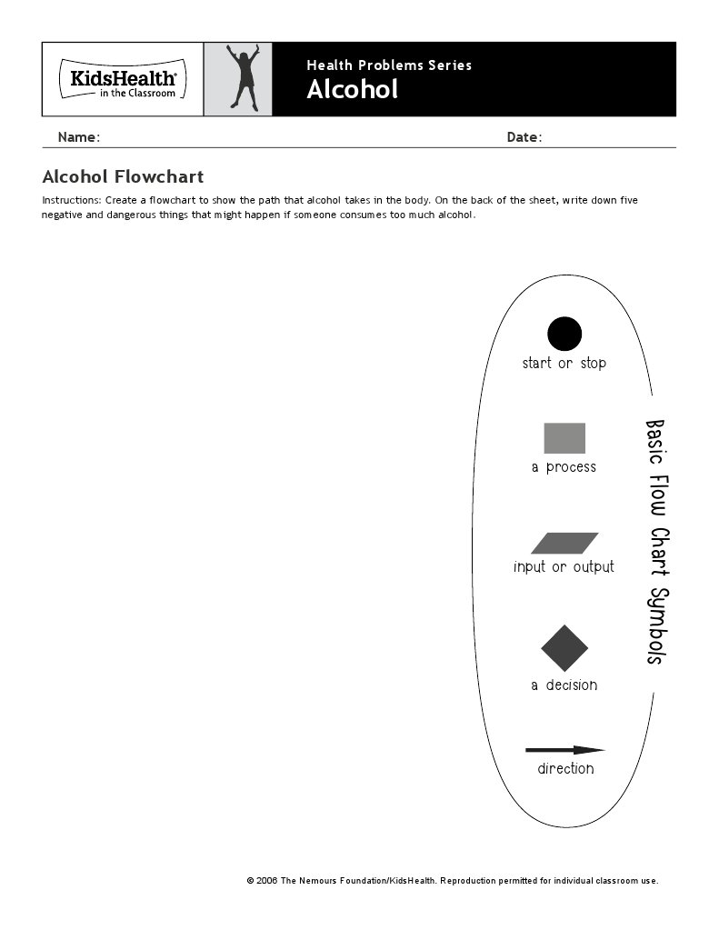 Alcohol Handout3 | PDF