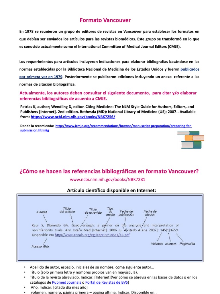 Formato Vancouver | PDF