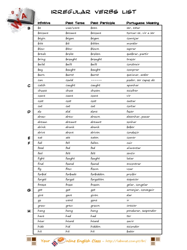 Irregular Verbs LIST: Infinitive Past Tense Past Participle Portuguese ...