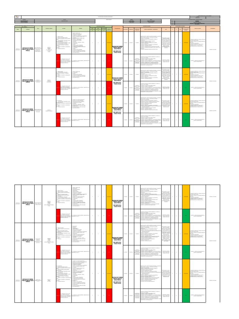 Imco Mip19c58 1700337 Ipecr 002 | PDF