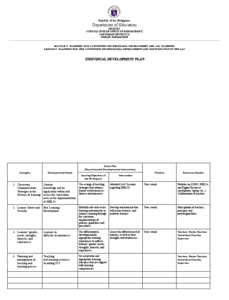 Individual Development Plan Template | PDF | Teachers | Learning