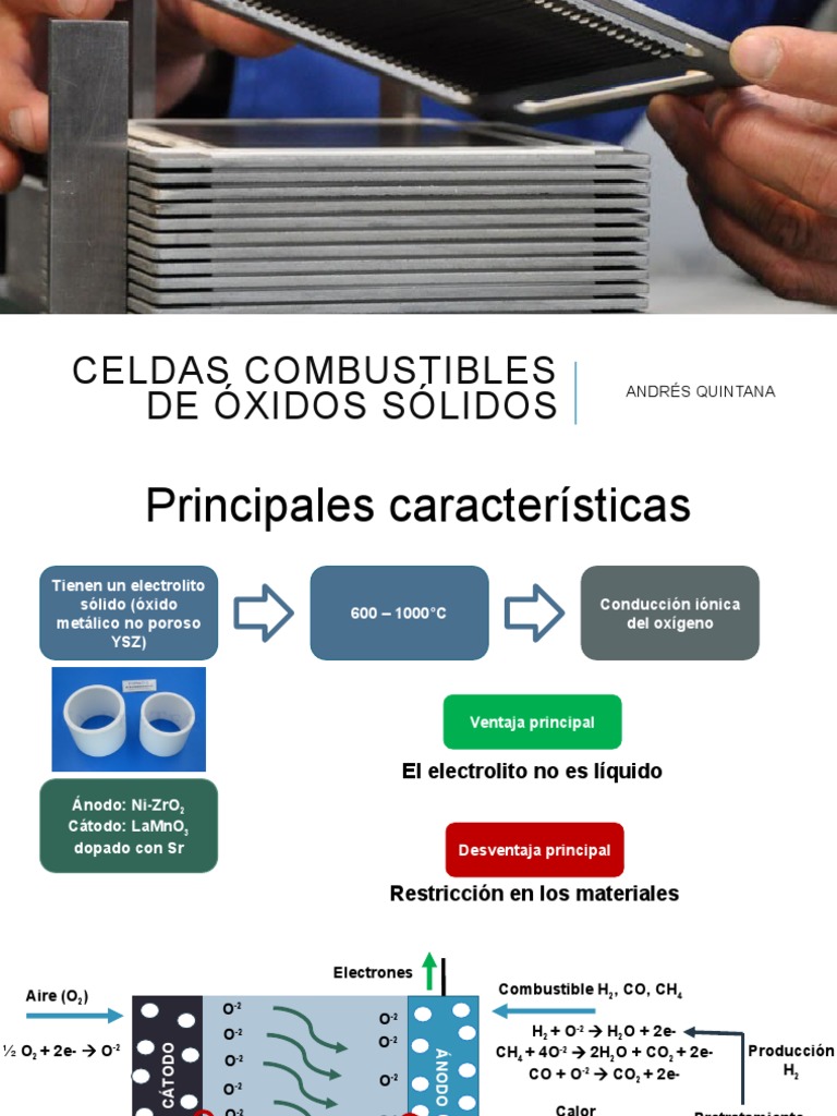 Celdas de Combustible Tipo SOFC | PDF | Celda de combustible de óxido sólido | Resistor