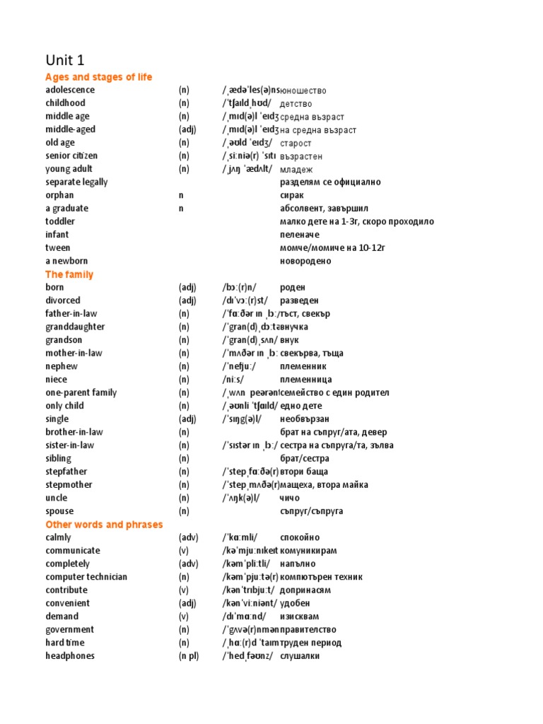 B1.1 Wordlist | PDF