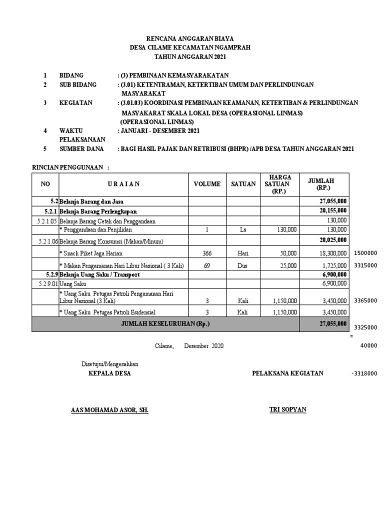 RAB Pembinaan Linmas | PDF