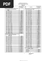 BRB Cable Price List 2024-2025 | PDF | Electrical Equipment ...