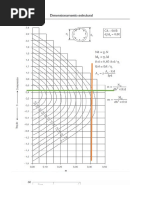 Especificacoes Macgrid WG | PDF