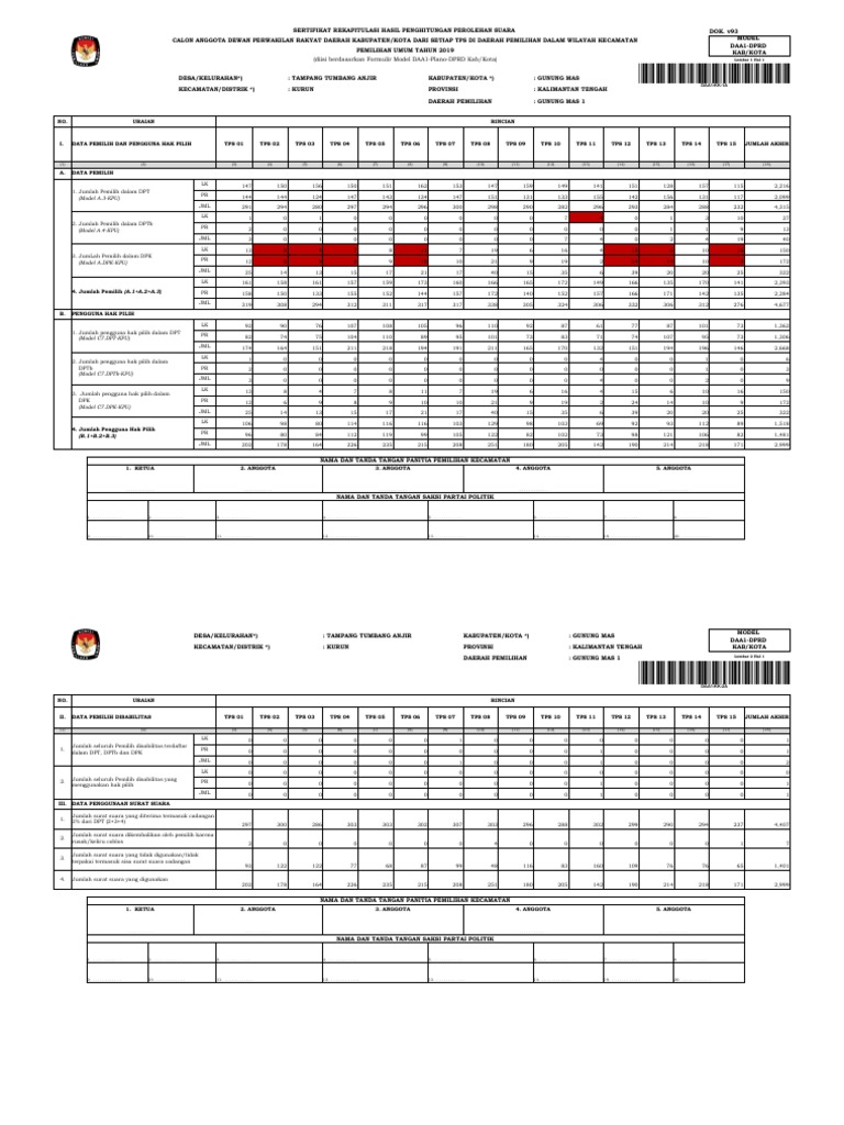 Model Daa1 DPRD Kabkota 61494 Tampang Tumbang Anjir Dapil Gunung Mas 1 ...