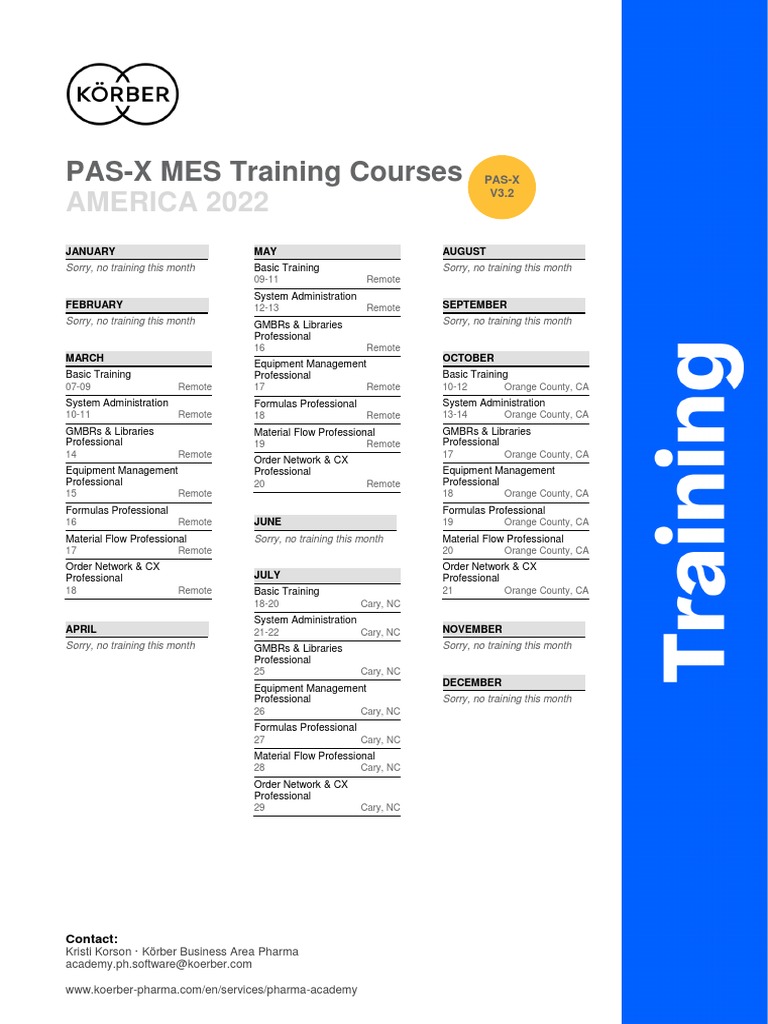 PAS-X MES Training Courses: AMERICA 2022 | PDF