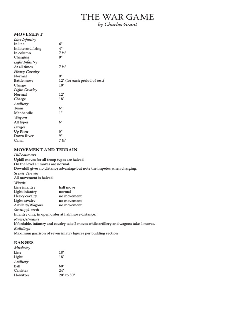 The War Game Rules | PDF | Infantry | Cavalry