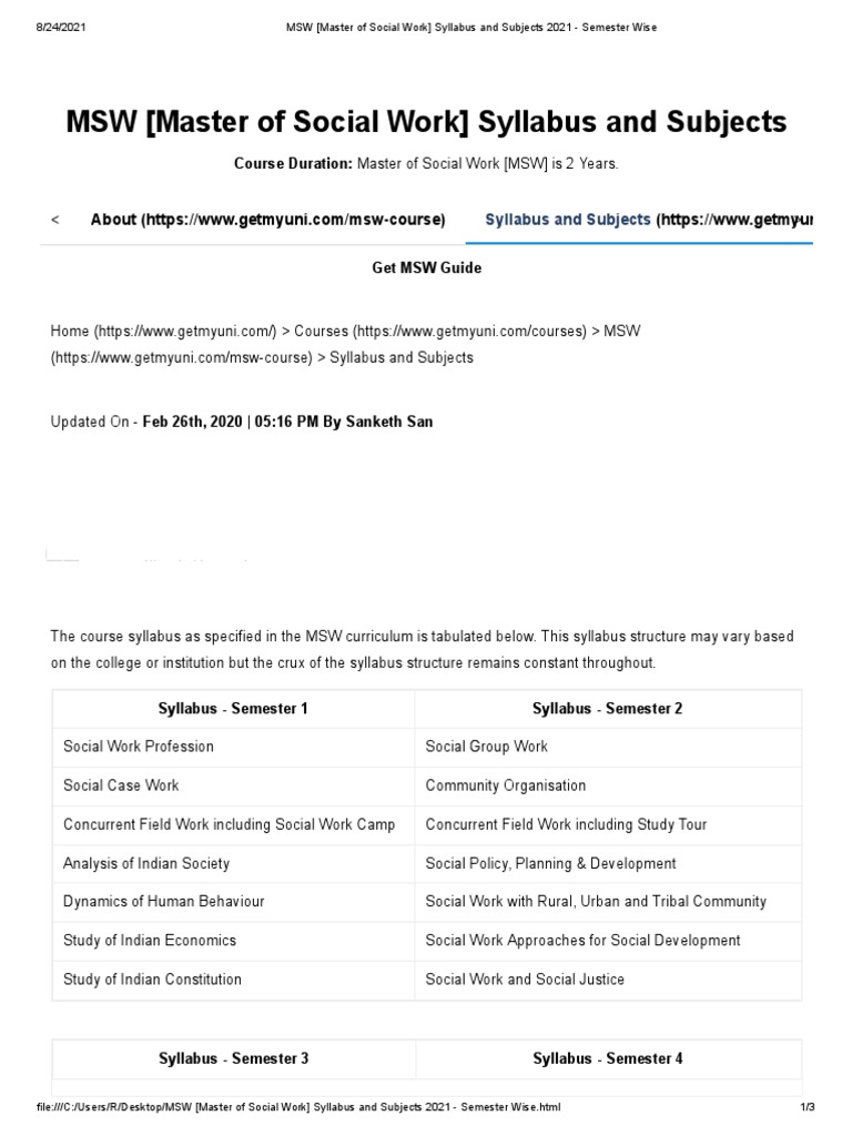 MSW (Master of Social Work) Syllabus and Subjects 2021 - Semester Wise ...