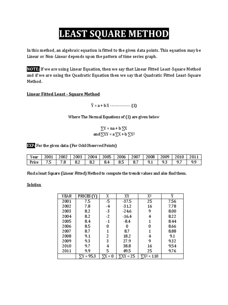Least Square Method | PDF | Least Squares | Equations