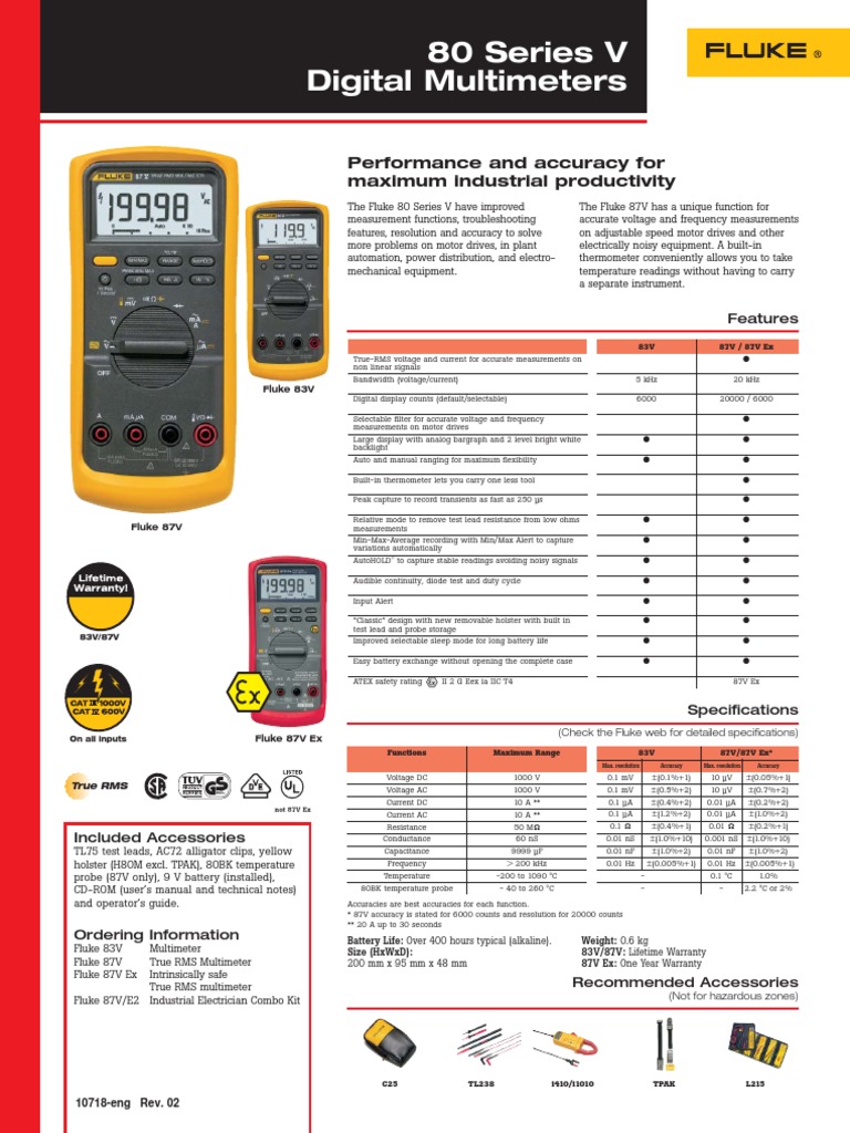 80 Series V Digital Multimeters: Performance and Accuracy For Maximum ...