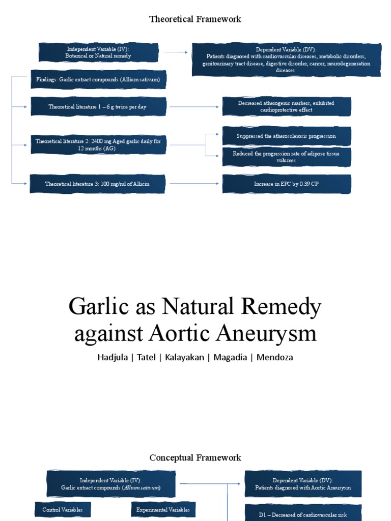 Garlic As Natural Remedy Against Aortic Aneurysm Newer | PDF | Garlic ...