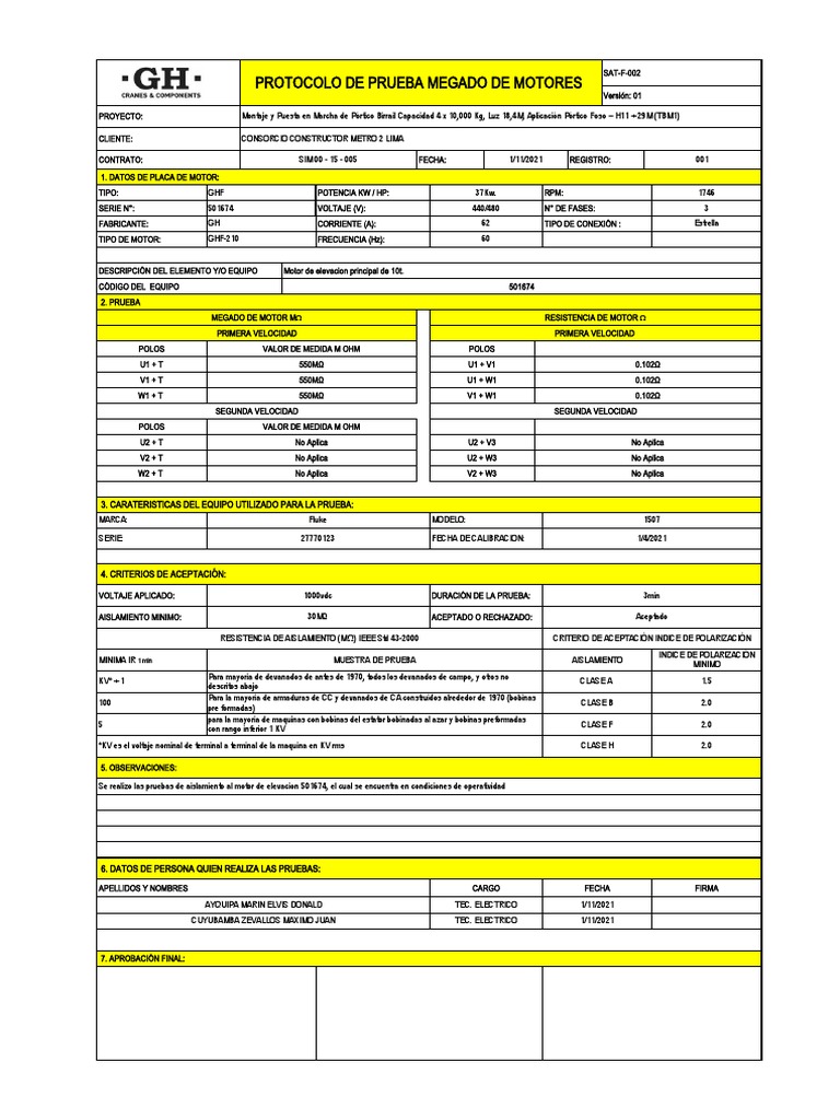 SAT-F-002 Megado de Motores | PDF | Inductor | Resistencia Eléctrica y ...
