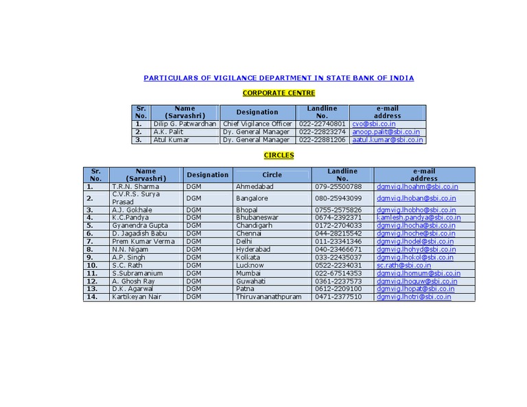 SBI Vigilance Department Contacts | PDF