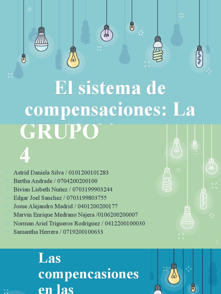 El Sistema de Compensaciones-La Equidad Interna y Externa-GRUPO 4 | PDF ...