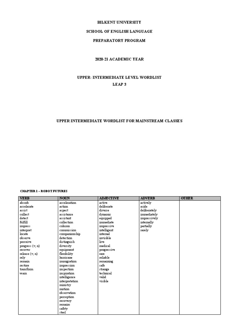 Upper-Intermediate Level Leap 3 Wordlist | PDF | Adverb | Adjective