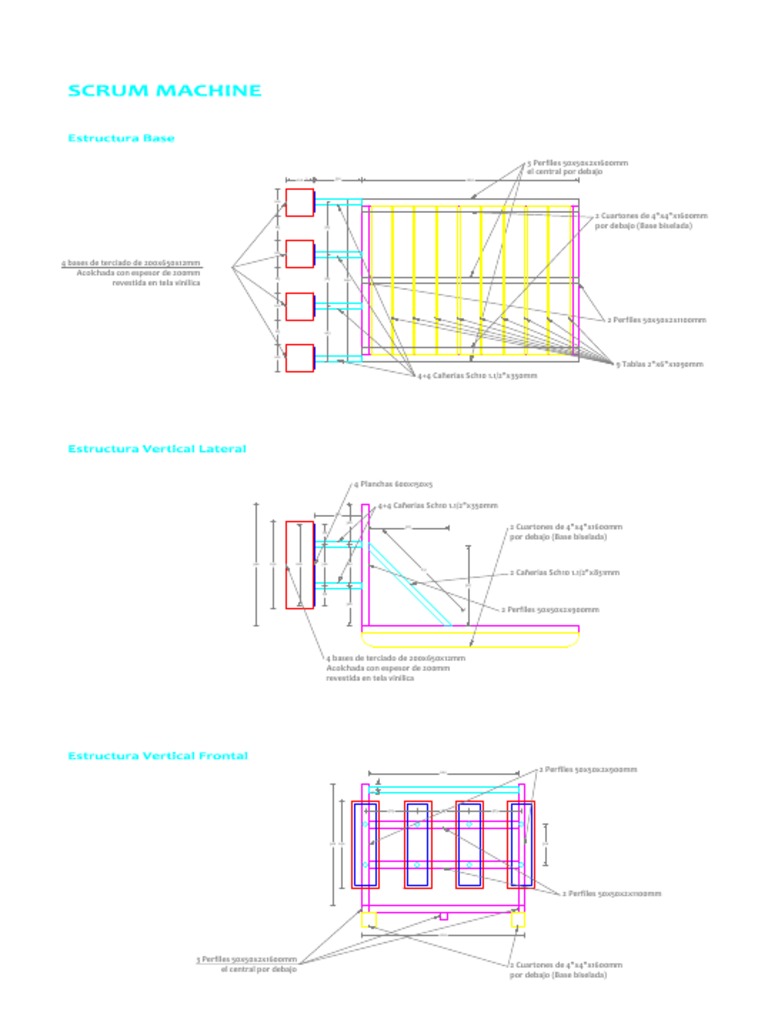 Scrum Machine-Model | PDF