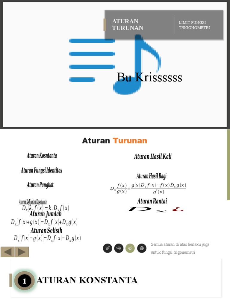 Aturan Turunan | PDF