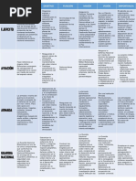 REDI - ZODI - Y - ADI Original | PDF | Gobierno