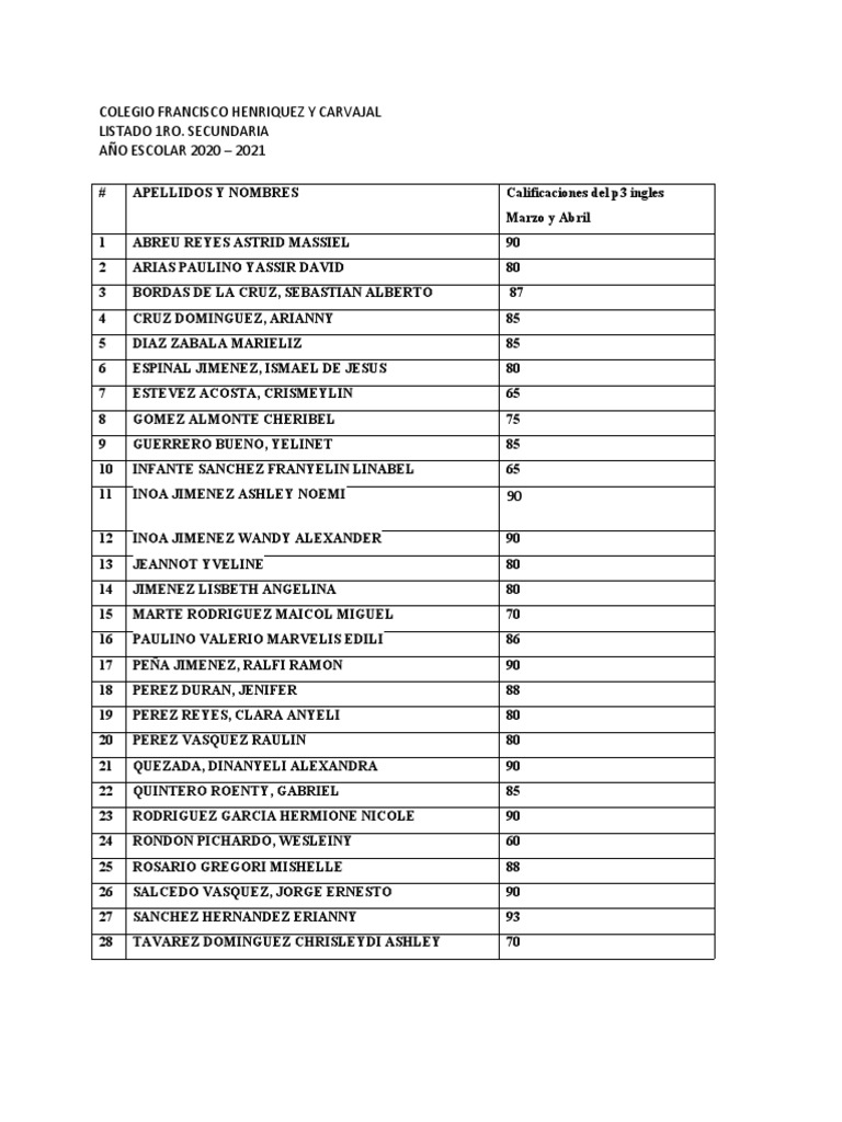 COLEGIO FRANCISCO HENRIQUEZ Y CARVAJA1 p3 Ingles | PDF