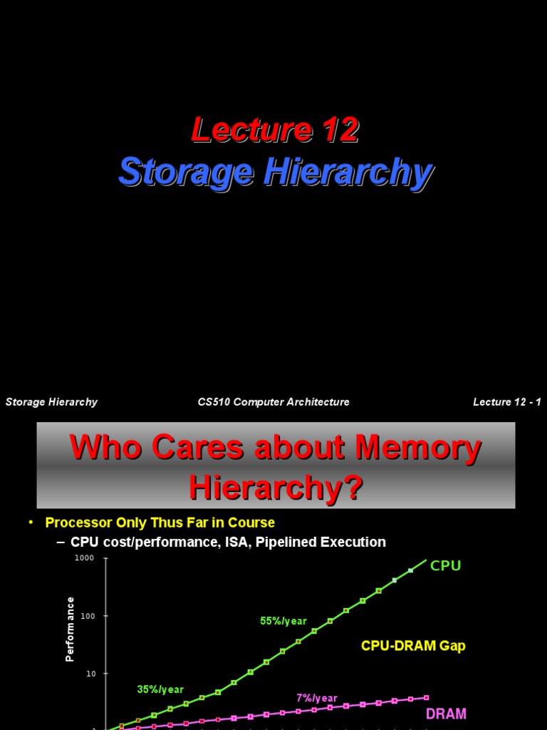Storage Hierarchy Storage Hierarchy | PDF | Cpu Cache | Random Access Memory