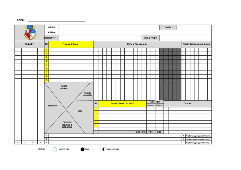 Template OPPM Kuri Kosong | PDF