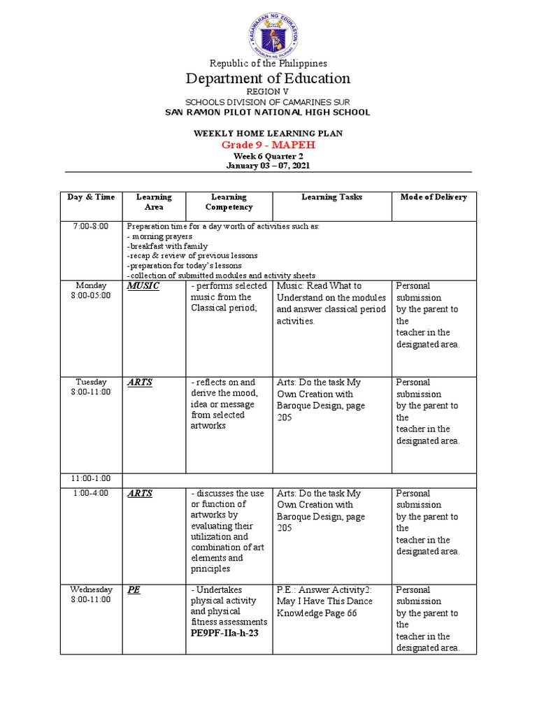 Department of Education: Grade 9 - MAPEH | PDF | Learning | Applied ...