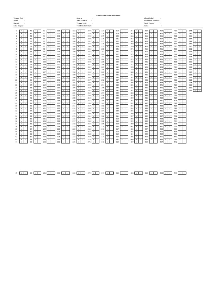 Lembar Jawaban Mmpi | PDF