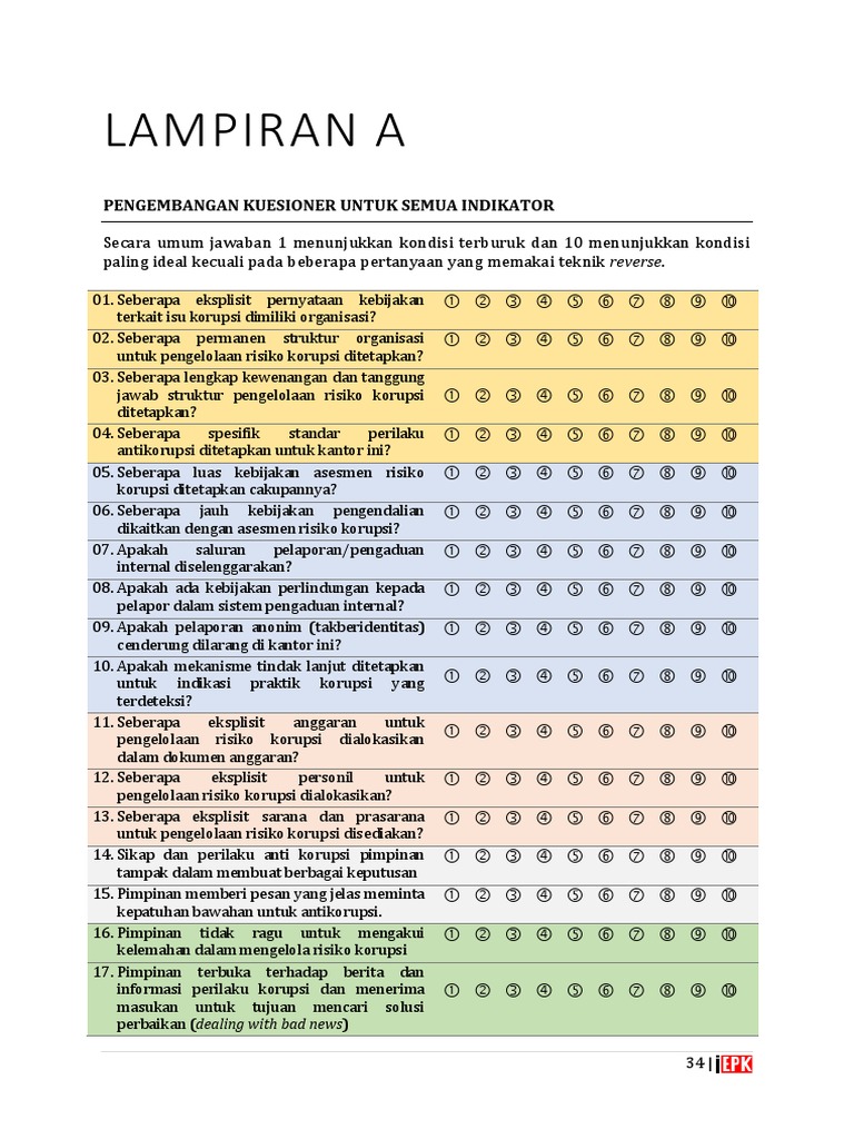 Indikator Evaluasi IEPK Korupsi | PDF | Karier & Perkembangan