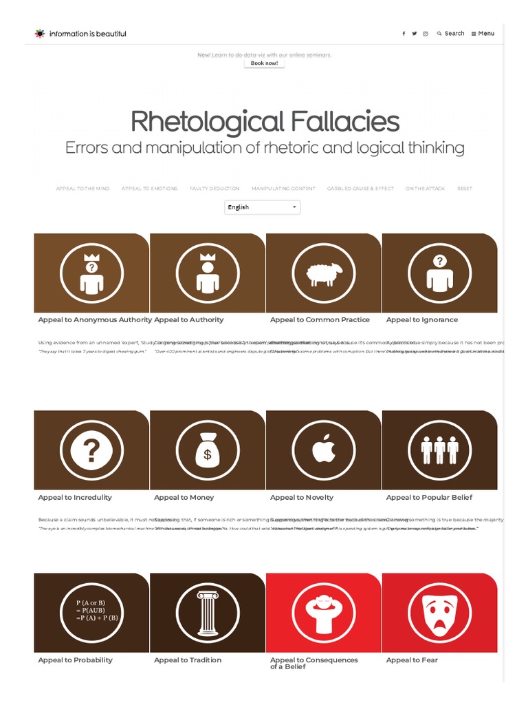 Rhetological Fallacies - A List of Logical Fallacies & Rhetorical ...