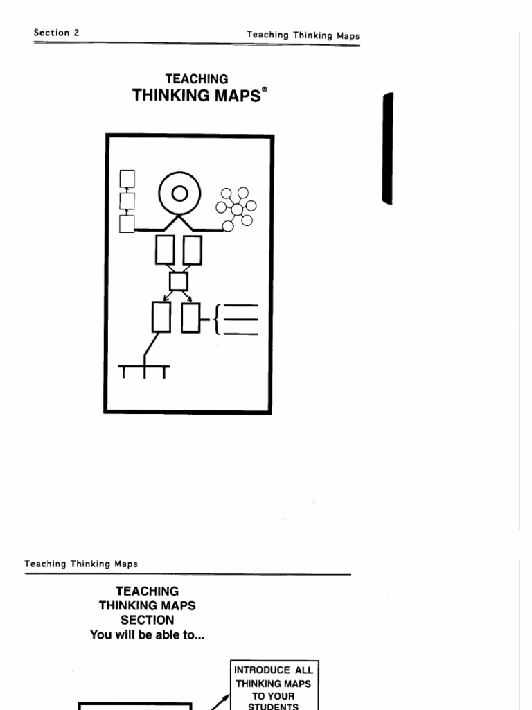 Teaching Thinking Maps | PDF