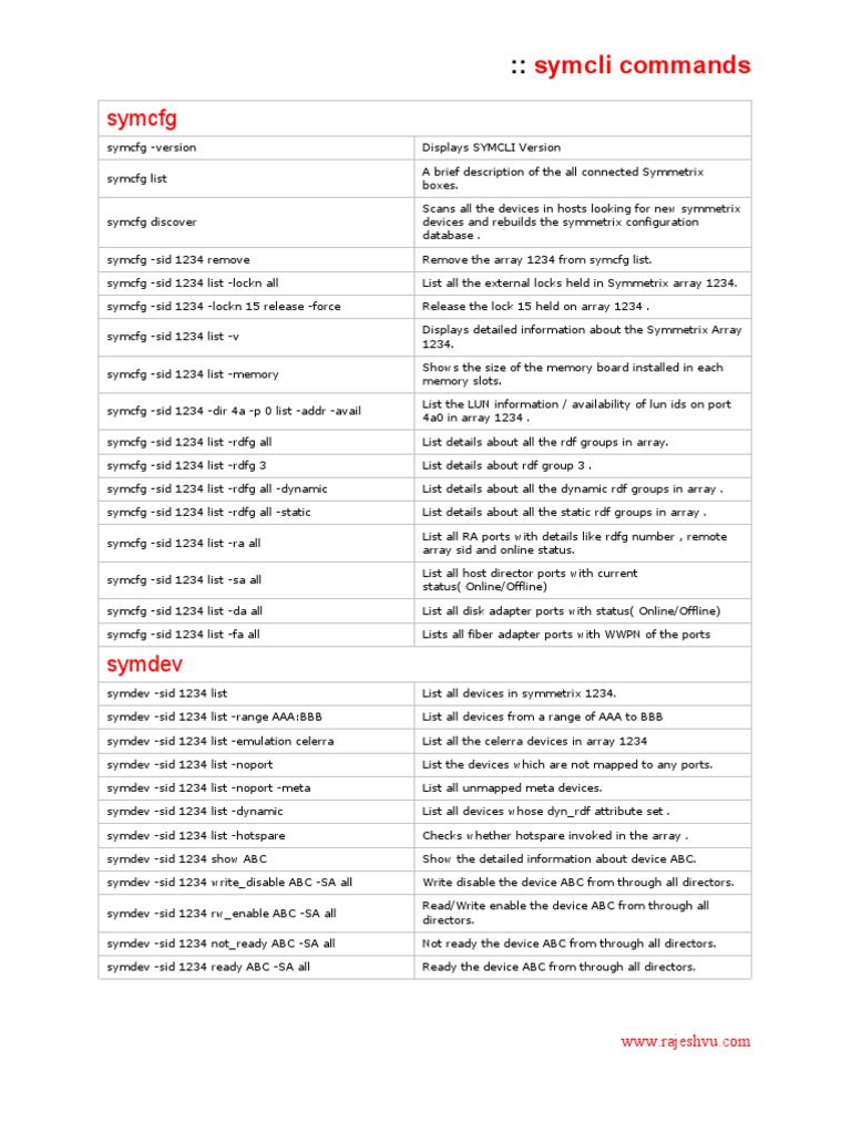 Some Most Useful Symcli Commands | PDF | Online And Offline | Text File