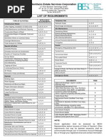 Guidelines For Applying For Locational Clearance | PDF | Condominium ...