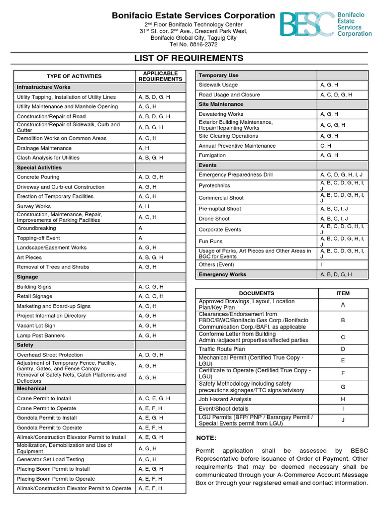 BESC Work Permit List of Requirements-3 | PDF