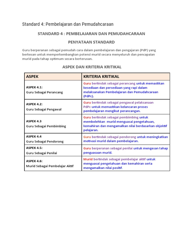 skpmg2 Instrumen | PDF