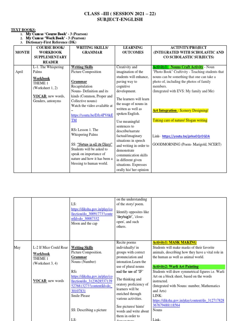 Class 3 English Curriculum 2021-22 | PDF | Strength Training | Learning