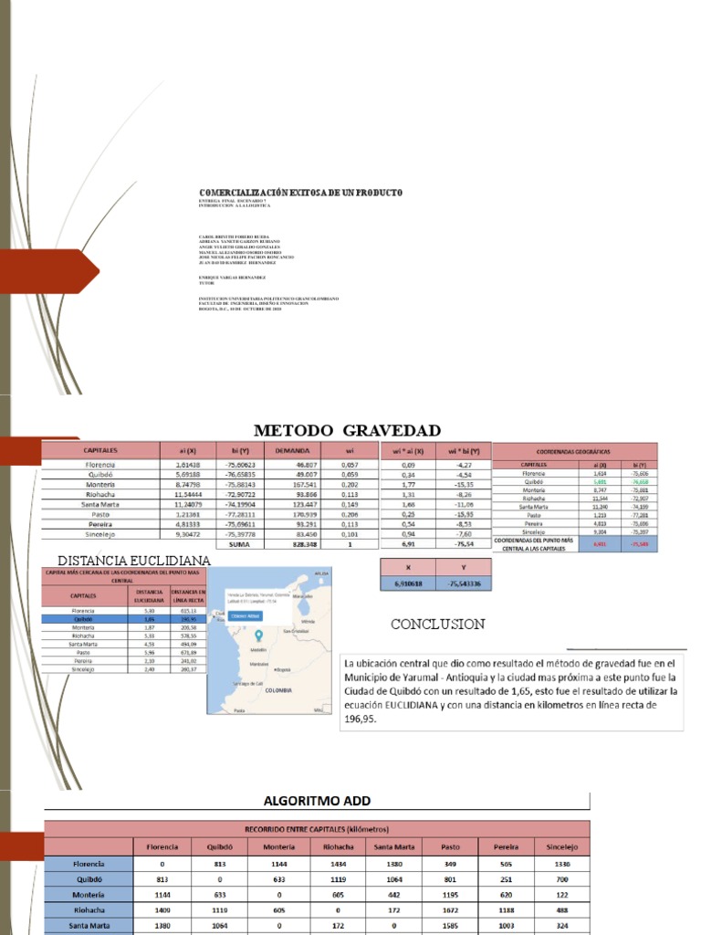 Diapositivas Escenario 7 Entrega Final | PDF | Cocina, comidas y vino