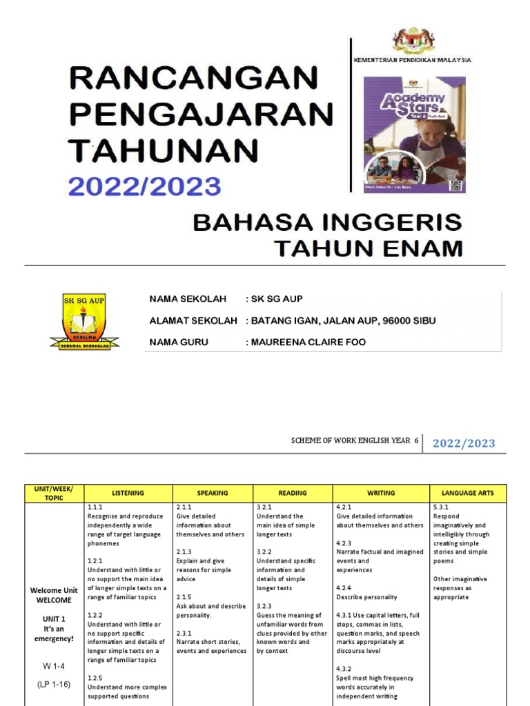 Sow English Year 6 2022-2023 | PDF | English Language | Paragraph