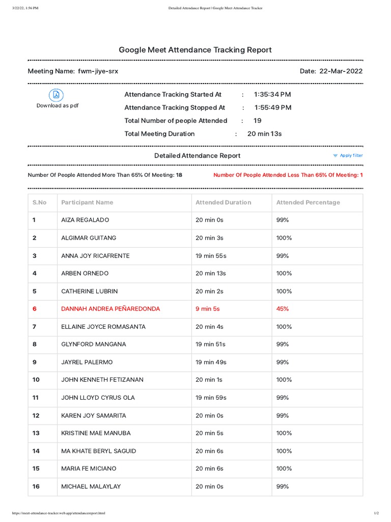 Detailed Attendance Report - Google Meet Attendance Tracker | PDF