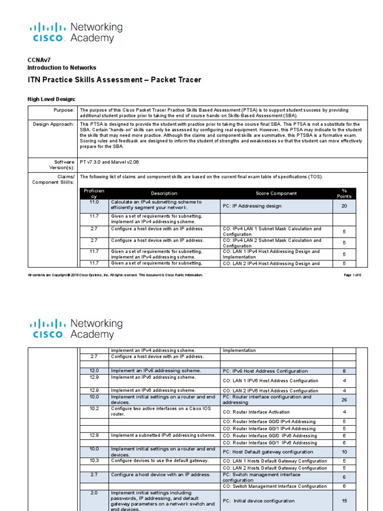 Itn Practice Skills Assessment - Packet Tracer: Ccnav7 Introduction To Networks | PDF | I Pv6 ...